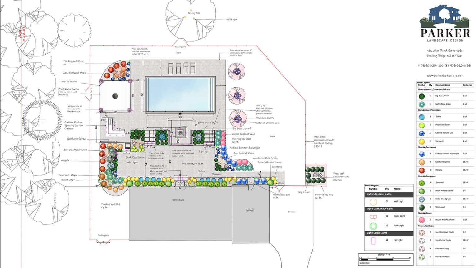 Plan Out Your Budget in Warren, NJ and Surrounding Areas with Our ...